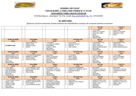 ДОМАШЕН СОЦИАЛЕН ПАТРОНАЖ МЕНЮ МЕСЕЦ МАРТ2024 ИНФОЦЕНТЪР ОБЯВИ И СЪОБЩЕНИЯ