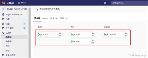 Devops系列之gitlabci 流水线 01gitlabpipeline组成和开发工具gitlab Pipeline Csdn博客