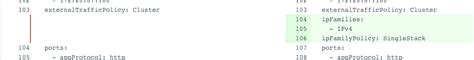 Service Resource Not Syncing When It Has Ipfamilies And Related Keys · Issue 7609 · Argoproj