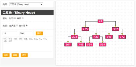Github Codermjleebinarytrees Some Operations For Binary Tree