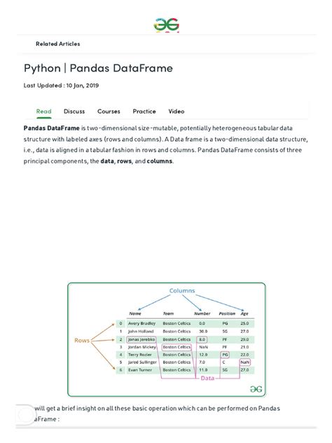 lab3 python pandas dataframe geeksforgeeks pdf computer