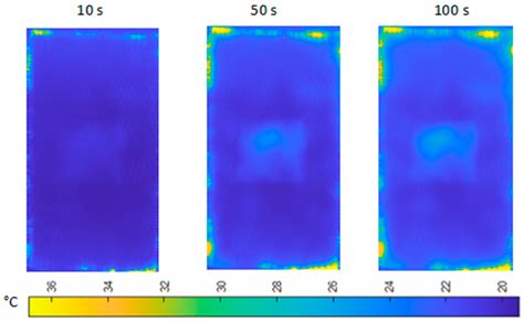 Investigation Of Carbon Fiber Reinforced Polymer Concrete Reinforcement Ageing Using Microwave