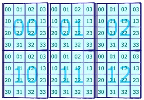 D3d11 Compute Shader Part 2