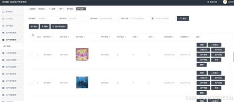 Python Django Pycharm Flask Django Vue Mysql Django Csdn