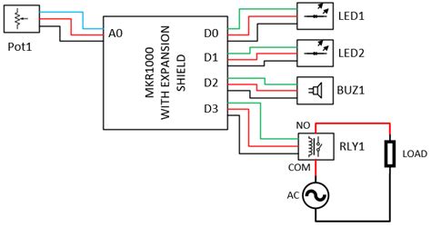 Latihan Analog Input Dan Digital Output Rdd Products Wiki