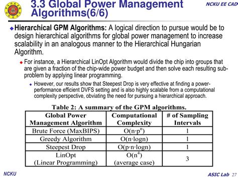 Ppt Scalable Thread Scheduling And Global Power Management For Heterogeneous Many Core