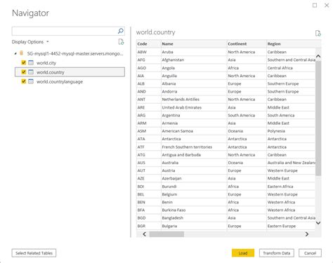 Connect Mysql To Powerbi