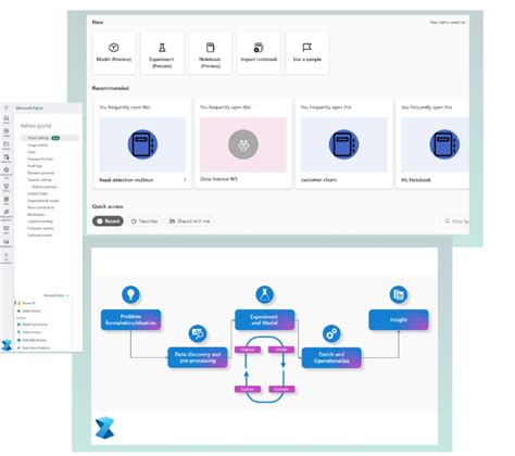 Data Science Ms Fabric