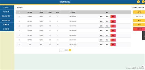 在线购物系统jspjavaspringmvcmysqlmybatis Csdn博客