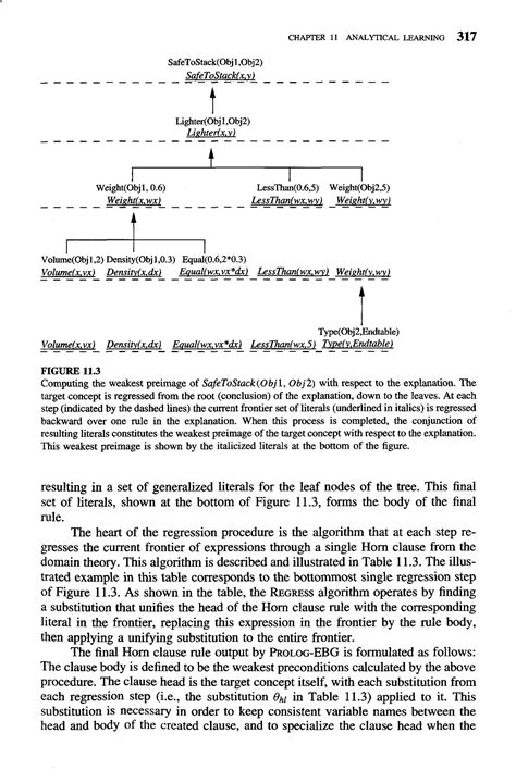 Machine Learning Tom Mitchell Asimbajwa299 Page 329 Flip Pdf Online Pubhtml5