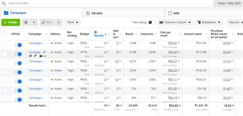 Shubham Yadav On Linkedin Business Advertising Facebookadscampaign Facebookads