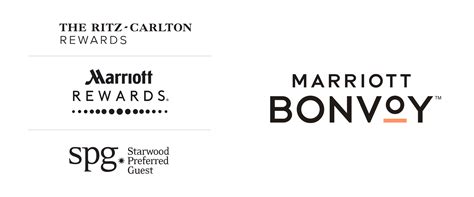 Marriott Bonvoy Login