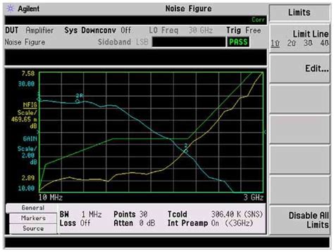 Agilent Adds Noise Figure Gain Measurements To Spectrum Analyzers EE Times