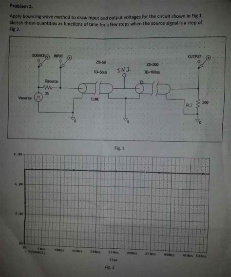 Solved Apply Bouncing Wave Method To Draw Input And Output