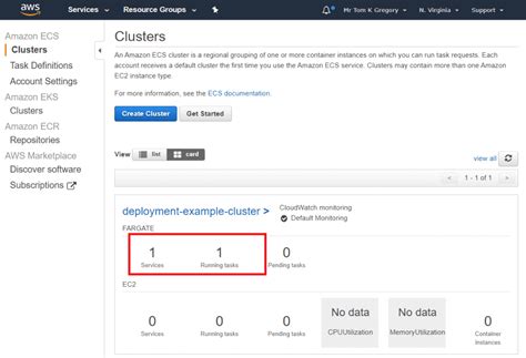 deploying a spring boot application into aws with jenkins part 3 of microservice devops series