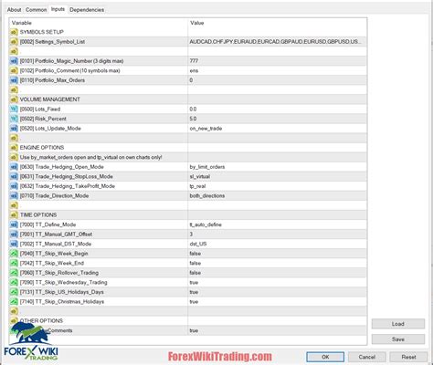 Tesla Scalper Pro EA MT4 Free Multi Currency EA