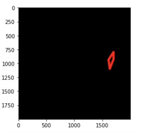 Order Points Issue 224 PyImageSearch Imutils GitHub