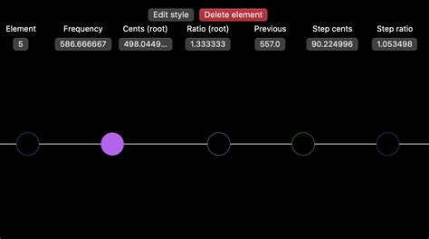 Euclidean Instruments Euclidean Instruments