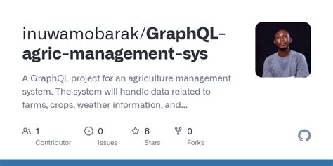Github Inuwamobarakgraphql Agric Management Sys A Graphql Project