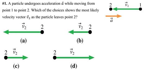 answered 1 a particle undergoes acceleration å… bartleby