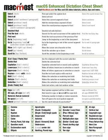 Keyboard Shortcut For Mac Excel Bettahow