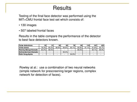 Ppt Adaboost And Object Detection Powerpoint Presentation Free