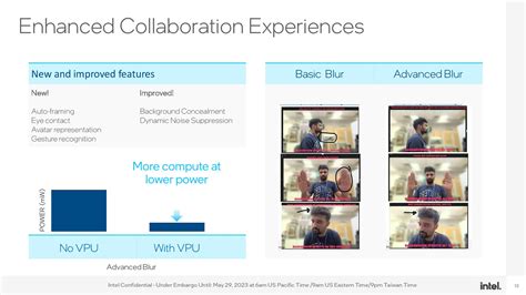 Intel Demos Meteor Lake S VPU Delivering Huge Boost To Generative AI Content Stable Diffusion