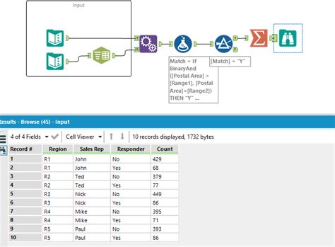 Challenge 1 Join To Range Alteryx Community
