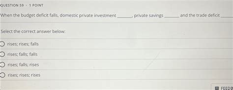 Solved Question 591 ﻿pointwhen The Budget Deficit Falls