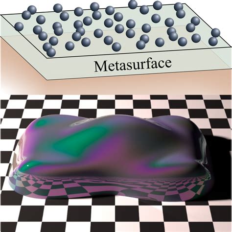 Theoretical And Computational Mesoscopic Optics Ilm