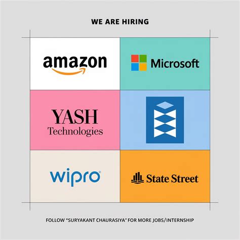 Goldmansachs Jobopportunity Internalaudit Dataanalytics Hiringnow Careergrowth