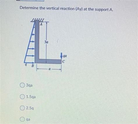 Solved Determine The Vertical Reaction Ay At The Support