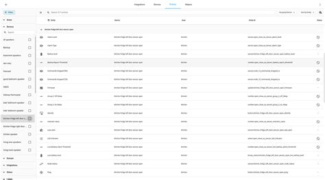 Why Does Configentities Hide Disabled Entities When You Filter By