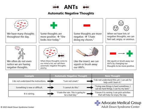 Automatic Negative Thoughts Ants Adult Down Syndrome Center