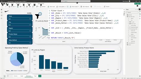 rohit ghodke on linkedin powerbi datavisualization