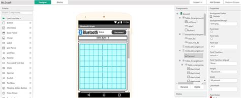 Arduino Graph Using Android App