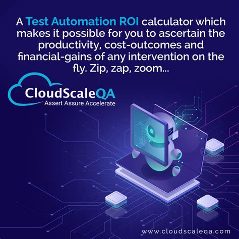 How To Calculate Your Test Automation Roi Cloudscaleqa Posted On The Topic Linkedin