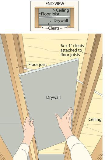 Basement Panels Vs Drywall