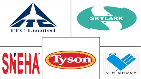 인도 가금류 육류 시장 규모 및 점유율 분석 산업 연구 보고서 성장 동향