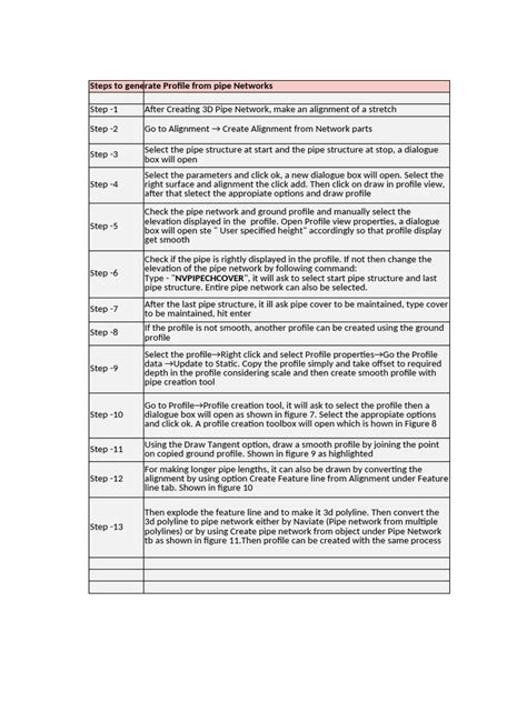 Parameters For Defining Sub Assembly Pdf