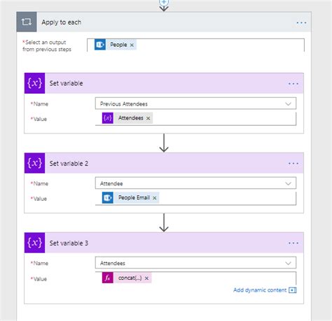 SharePoint S Multi People Fields In Power Automate