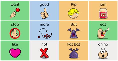 Support For Communication Smartbox Hub