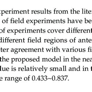 Schematic Of The RF Radio Frequency Trials From Literature 23 Download Scientific Diagram