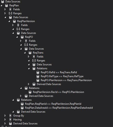 Axapta A Few Questions Regarding Importing A Manually Created Data Entity Stack Overflow