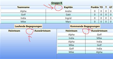 what are those weird rectangles in the table headers r csharp