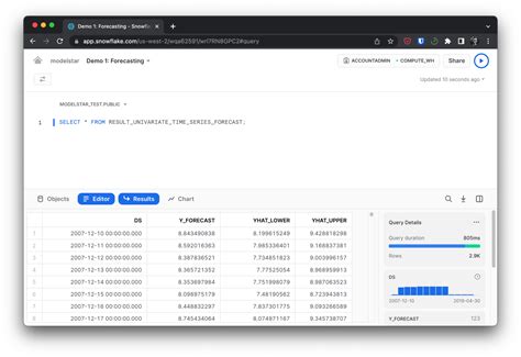 Time Series Forecasting In Snowflake Using Sql Towards Data Science