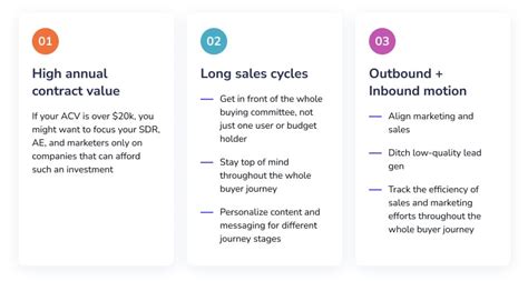 How To Boost Pipeline With Abm