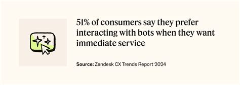 What Is Asynchronous Messaging How Does It Work