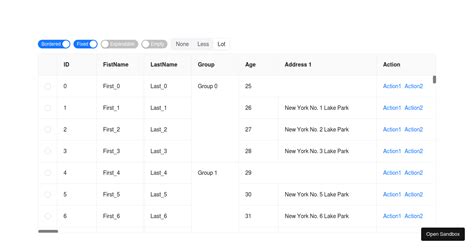 Virtual List Antd Codesandbox