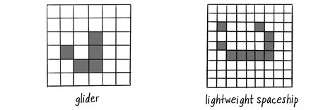 Cellular Automata Nature Of Code